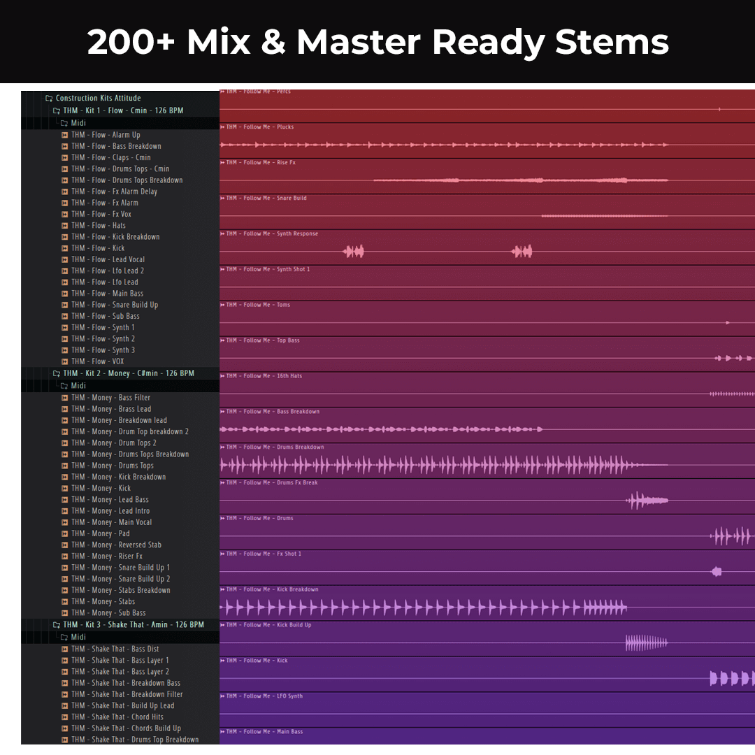 Attitude - Tech House Sample Pack, Packed with over 4.5GB of samples – Tech House Market